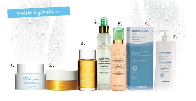 Bath ritual! - SweetCare Nicaragua